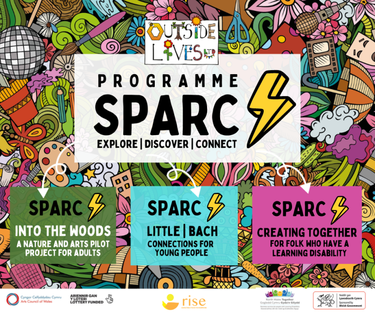 Project Sparc – Outside Lives Ltd